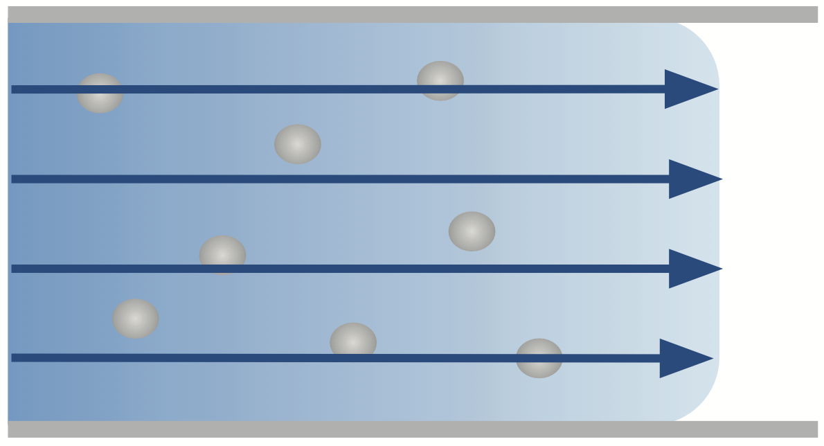 Piping with Alpha-HT